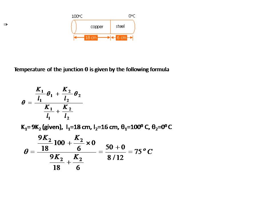 The coefficient of thermal conductivity of copper is 9 times that of ...