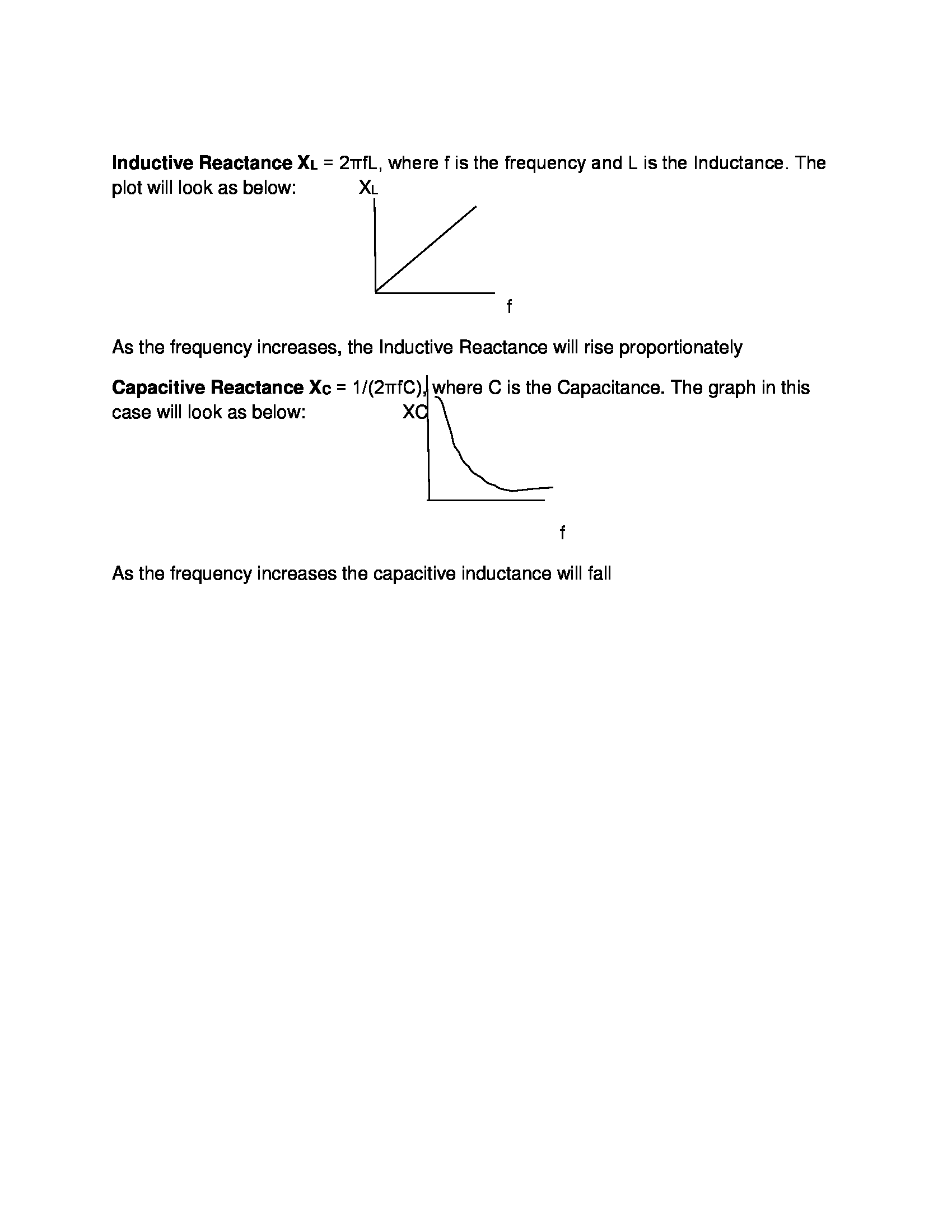 Help me to draw the graphs showing the variation of reactance of (a) a capacitor and (b) an ...