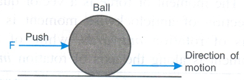 What is translatory motion with examples? - Find 3 Answers & Solutions ...