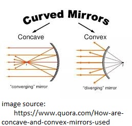 What is a spherical mirror? Neme the two types of spherical mirrors ...