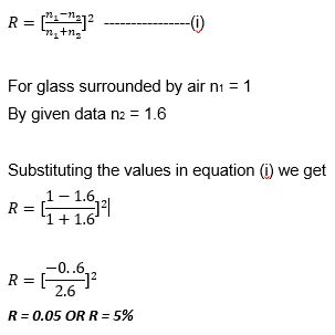 Find reflectivity of glass surface of refractive index 1.6 when a light ...