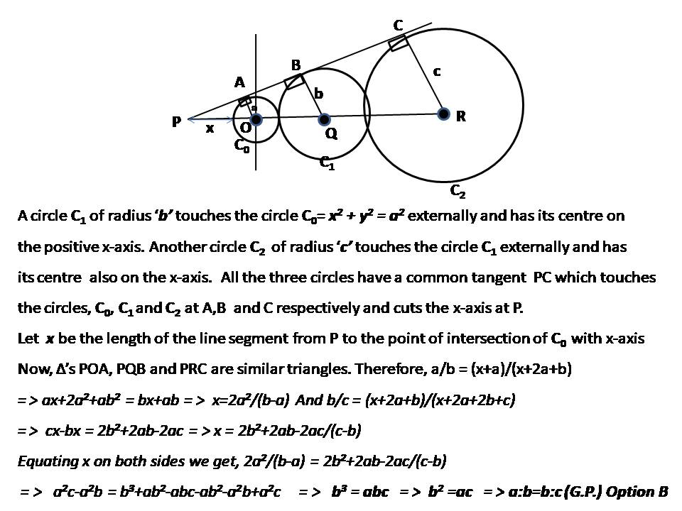 A circle C\(_1\) of radius b touches the circle x\(^2\) + y\(^2\) = a ...