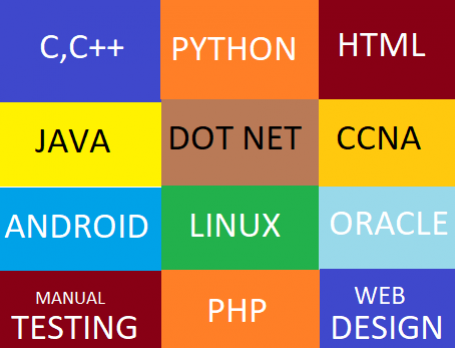 JNNC Technologies Pvt.Ltd - Dwaraka Nagar, Visakhapatnam - Application / Enterprise Platform ...