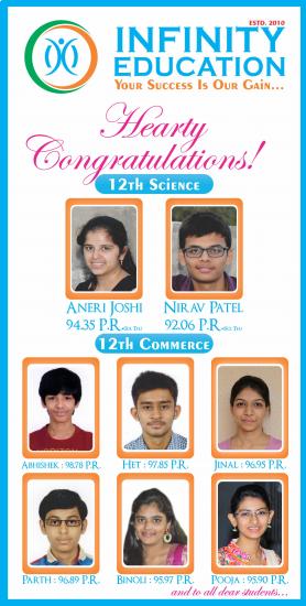 Infinity Education - Gurukul, Ahmedabad - Class 1 - 5 Institute