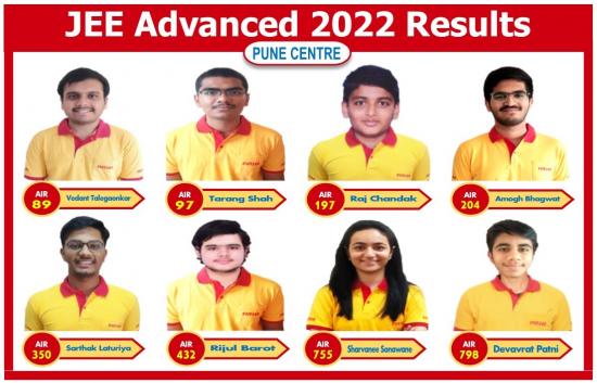FIITJEE Pune - Camp, Pune - Academic Enrichment Institute