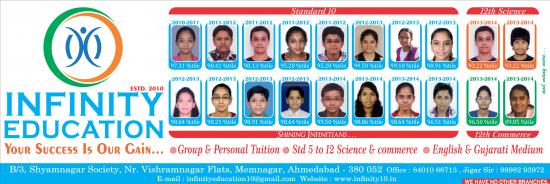 Infinity Education - Gurukul, Ahmedabad - Class 1 - 5 Institute