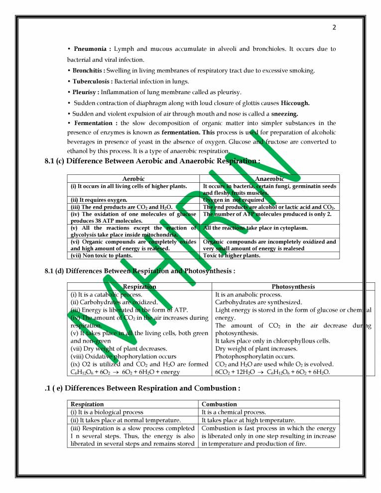 Class 10 CBSE Science Notes - Notes - LearnPick India