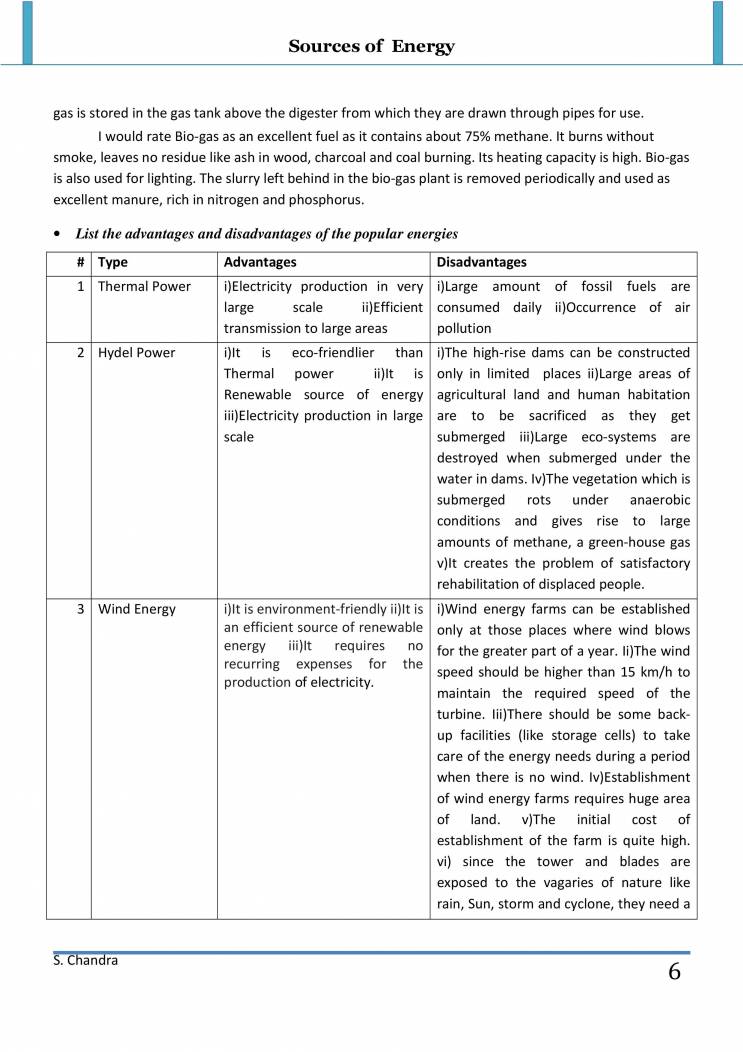 Sources Of Energy - Notes - LearnPick India