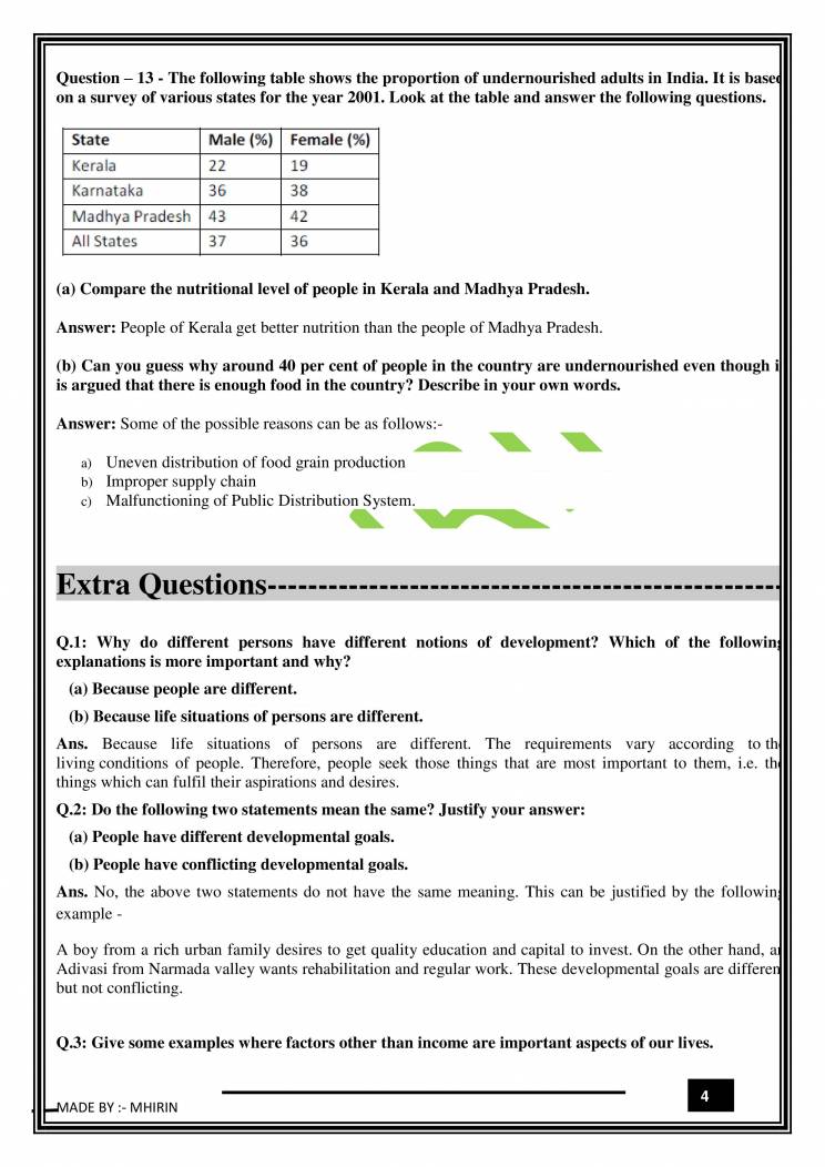 Economics Notes CBSE 10th Class - Notes - LearnPick India