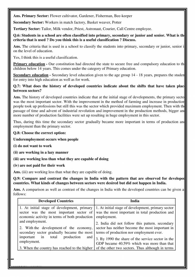 Economics Notes CBSE 10th Class - Notes - LearnPick India