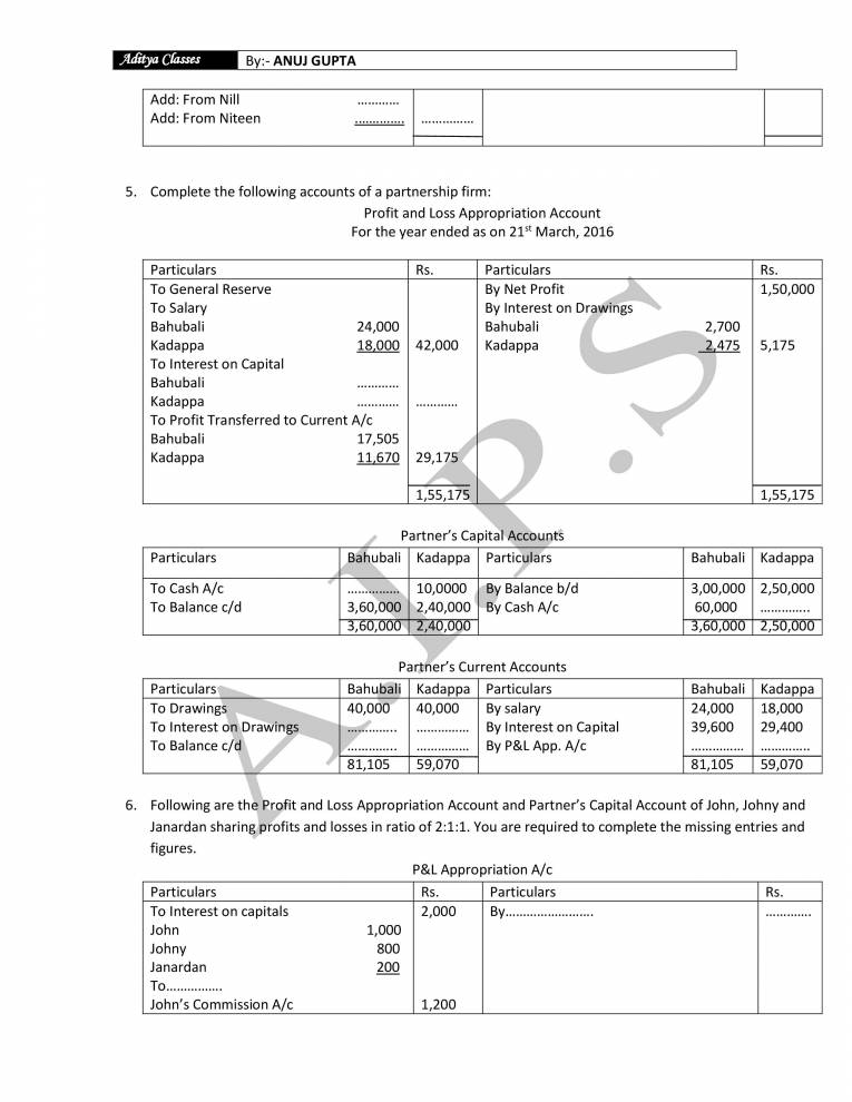 Class 12 Chapter 01 Fundamental Of Partnership - Notes - LearnPick India
