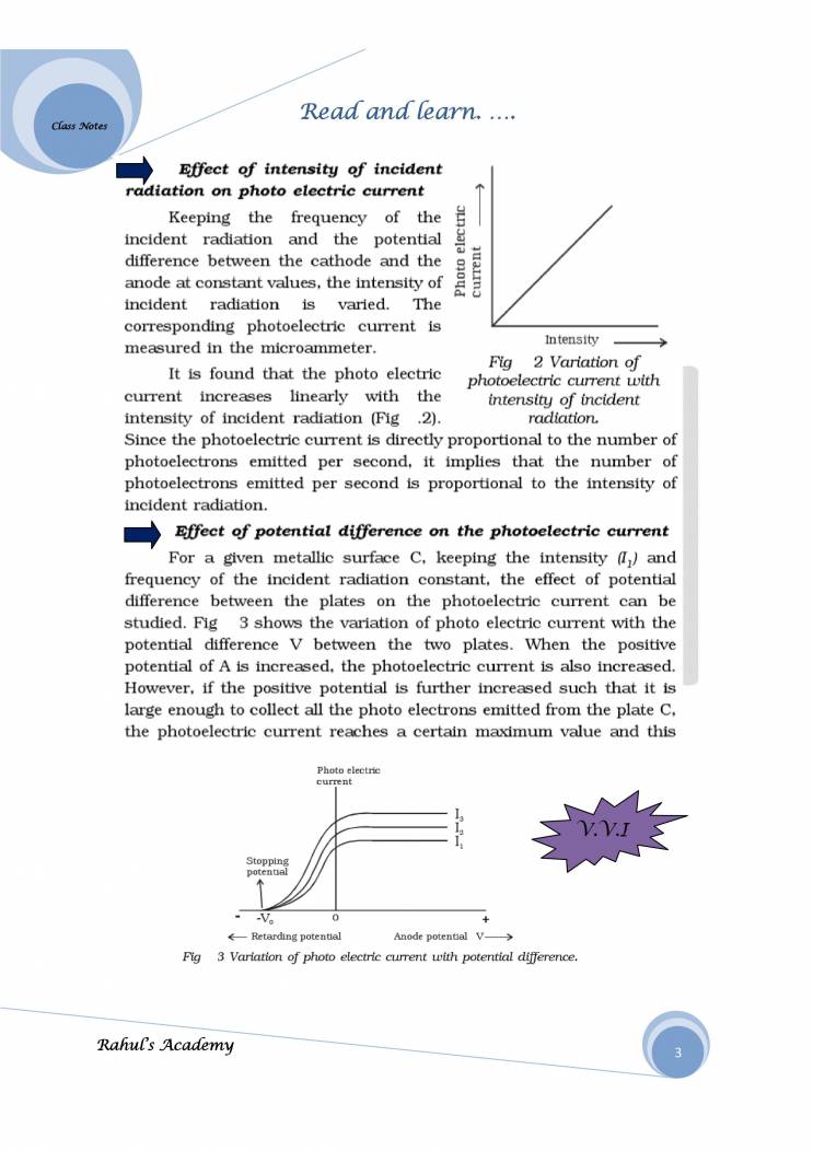 IIT JEE Physics : Dual Nature - Notes - LearnPick India