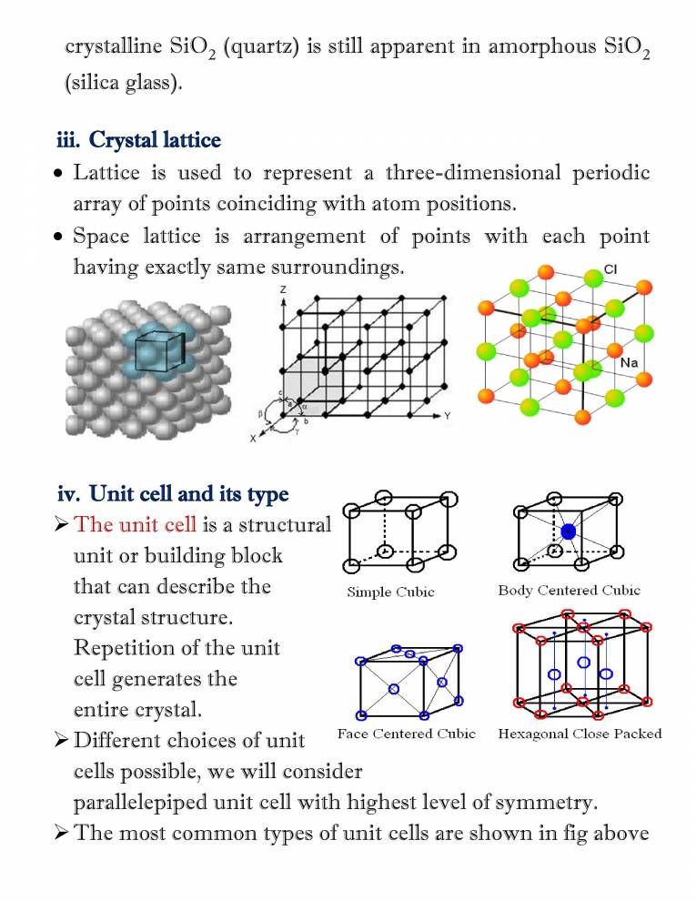 Sio2 Unit Cell