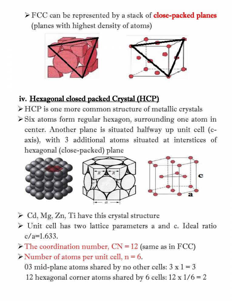 Hcp Atoms Per Unit Cell
