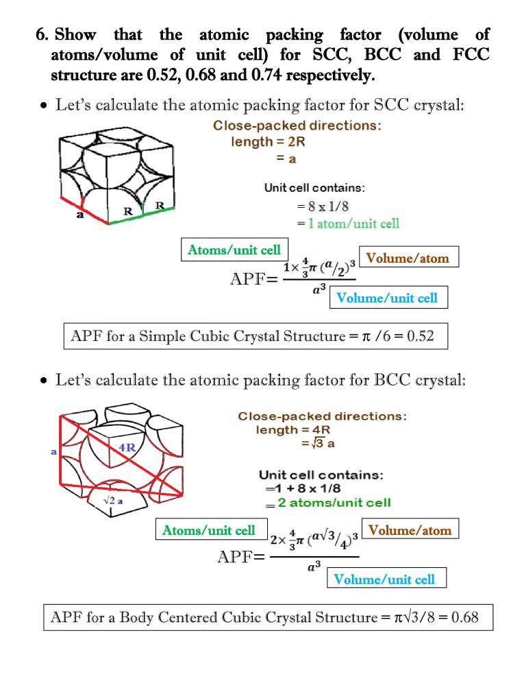 MATERIAL SCIENCE (SOLID STATE) - Notes - LearnPick India