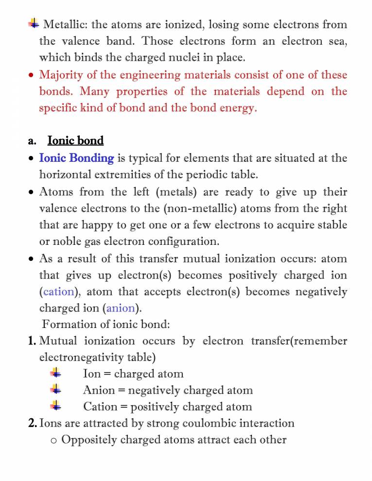 MATERIAL SCIENCE (SOLID STATE) - Notes - LearnPick India