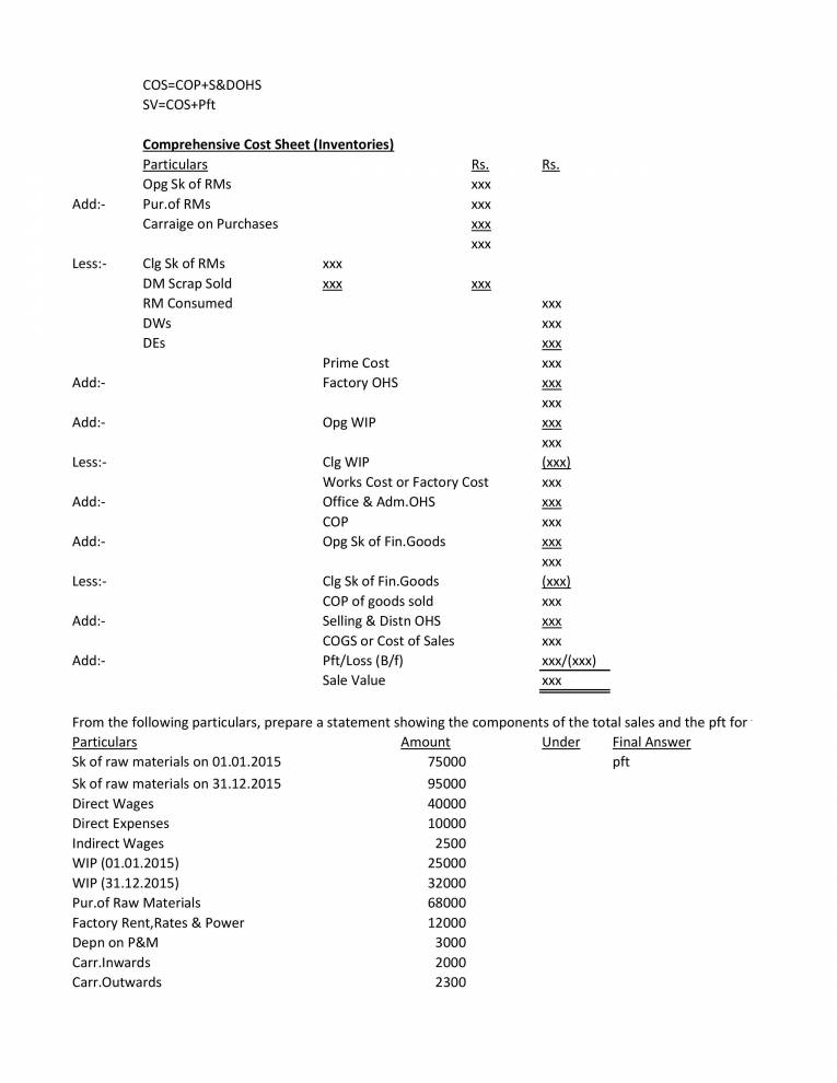Comprehensive Cost Sheet - Notes - LearnPick India