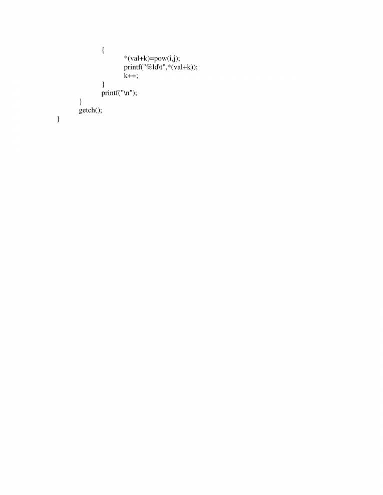 C PROGRAM - Notes - LearnPick India