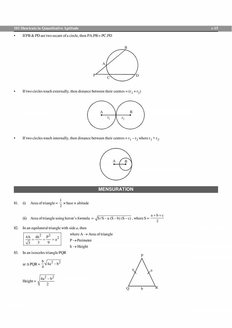 Maths Short Cut Tricks For Board Exams - Notes - LearnPick India