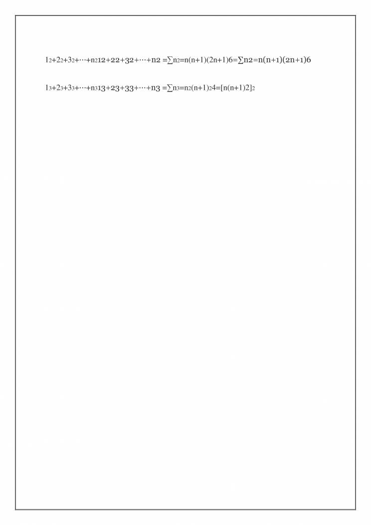 Important Formulas And Concepts-AP,GP-ICSE Math - Notes - LearnPick India