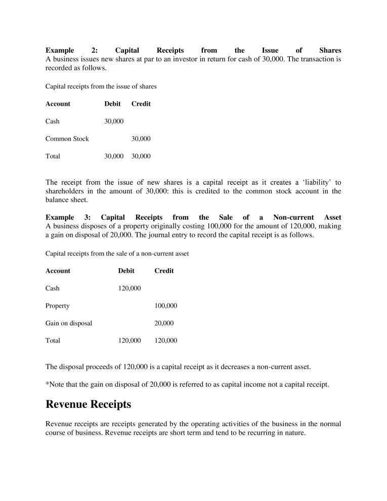 Difference Between Capital Receipt & Revenue Receipt - Notes ...