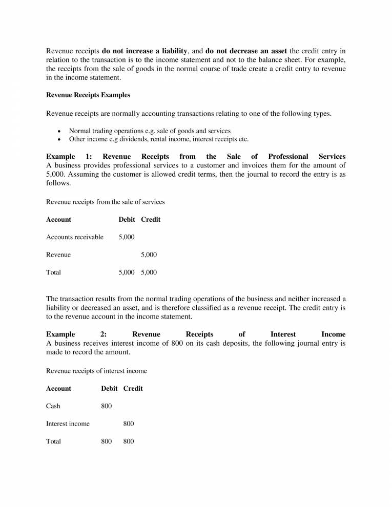 Difference Between Capital Receipt & Revenue Receipt - Notes ...