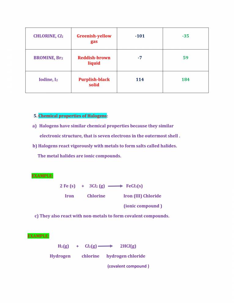 Periodic Table And Classification - Notes - LearnPick India