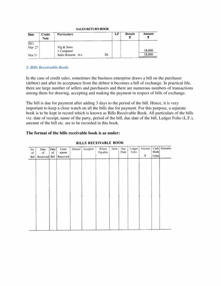 Subsidary Books Of Accounts - Notes - LearnPick India