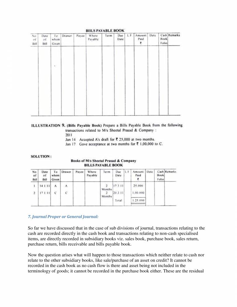 Subsidary Books Of Accounts - Notes - LearnPick India