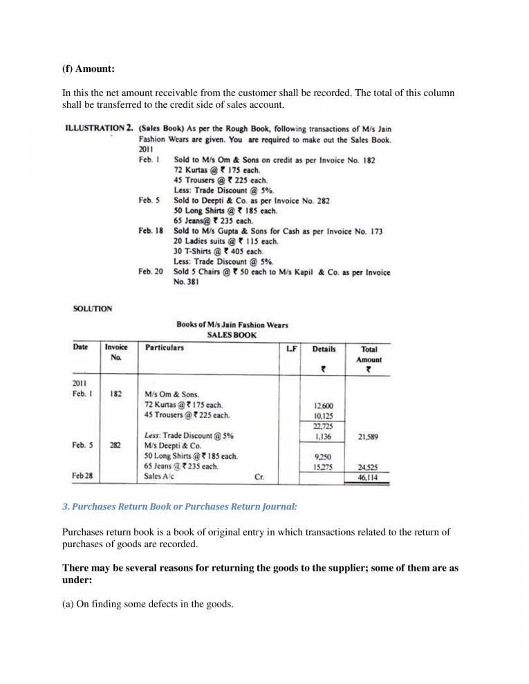 Subsidary Books Of Accounts - Notes - LearnPick India