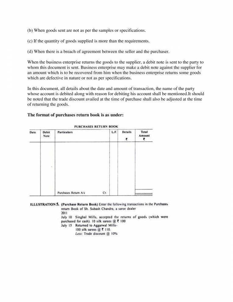 Subsidary Books Of Accounts - Notes - LearnPick India