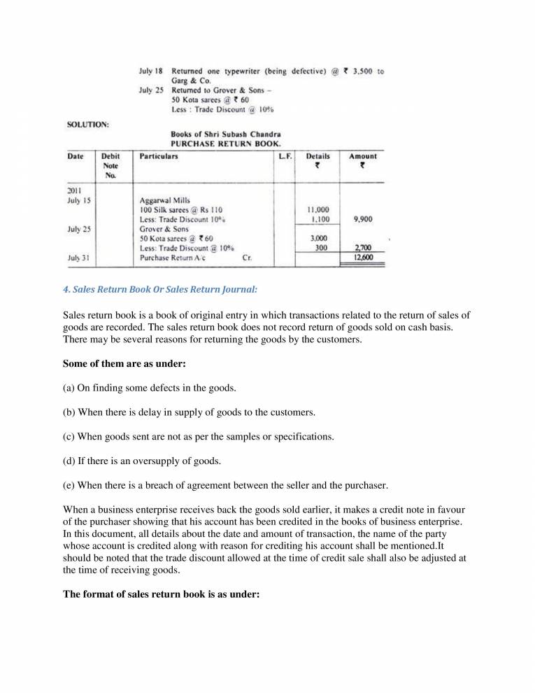 Subsidary Books Of Accounts - Notes - LearnPick India