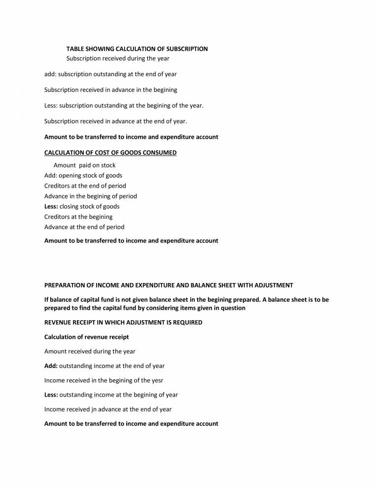 Financial Accounting Notes - Notes - LearnPick India