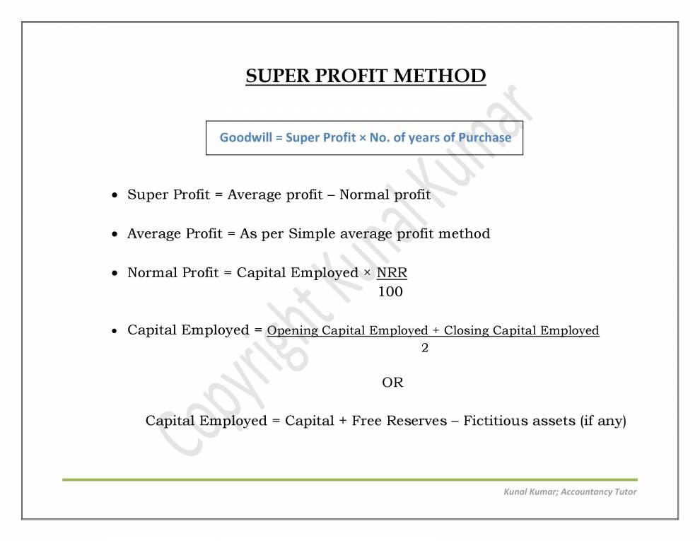 Class XII-Valuation Of Goodwill (Quick Revision) - Notes - LearnPick India