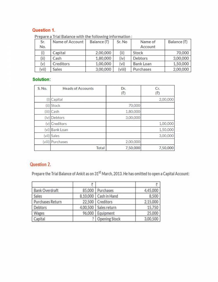 Trial Balance - Notes - LearnPick India