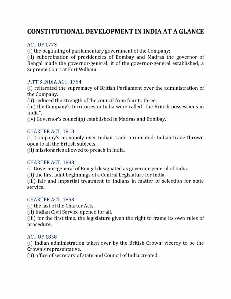 Constitutional Development Of India - Notes - LearnPick India