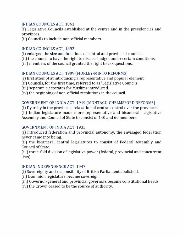 Constitutional Development Of India - Notes - LearnPick India