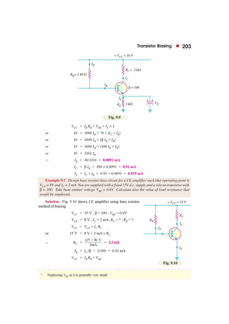 BJT Biasing - Notes - LearnPick India