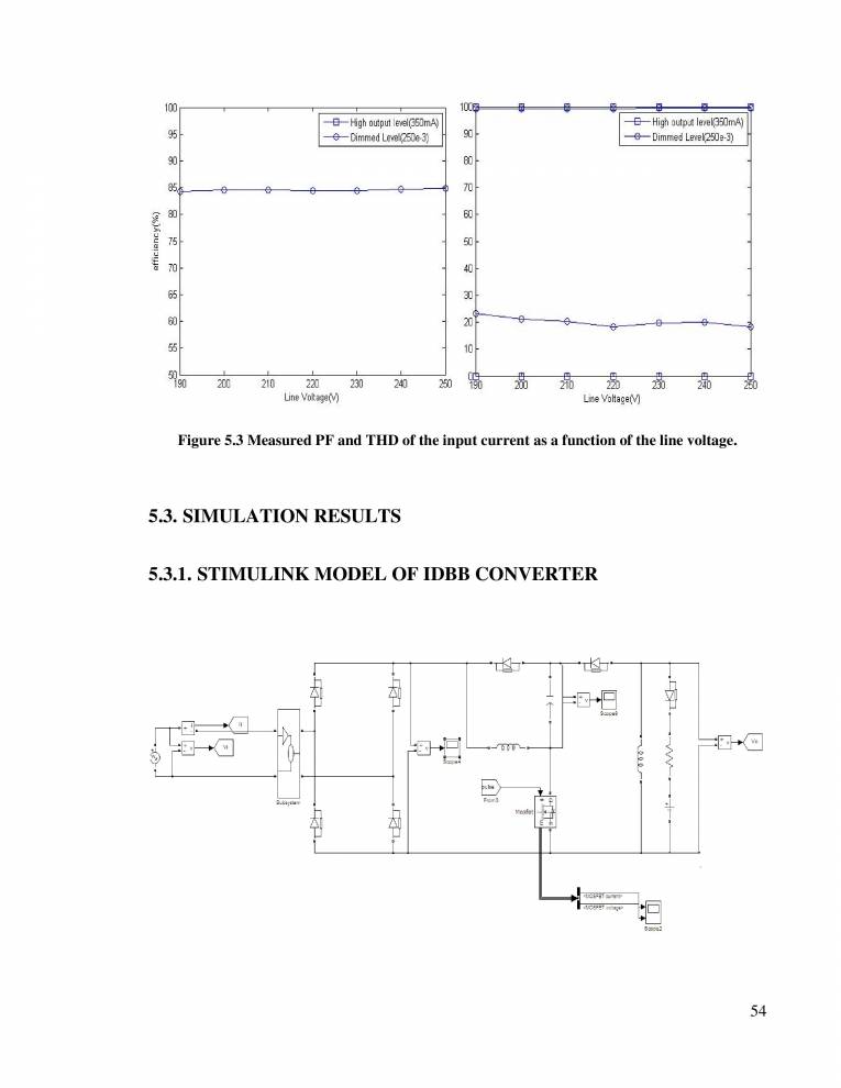 Integrated Double Buck Boost Converter Applications - Notes - LearnPick ...