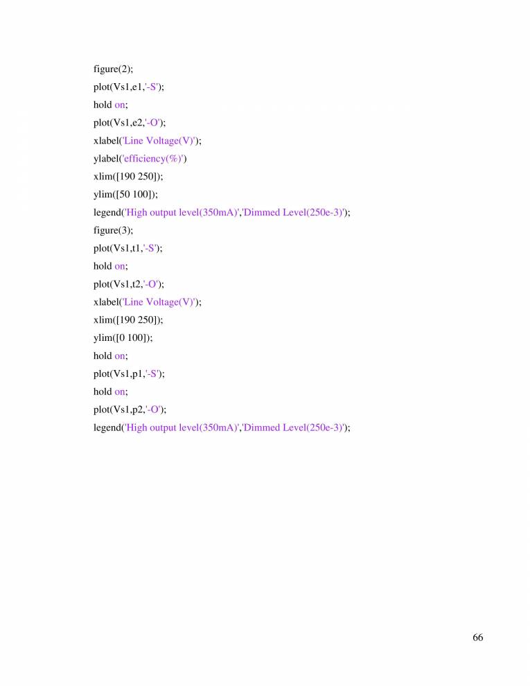 Integrated Double Buck Boost Converter Applications - Notes - LearnPick ...