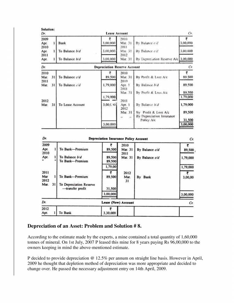 Depreciation Accounting - Notes - LearnPick India