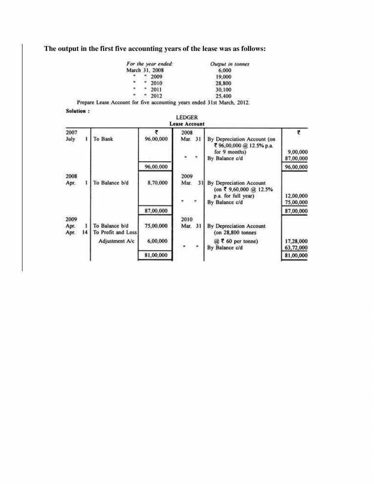 Depreciation Accounting - Notes - LearnPick India