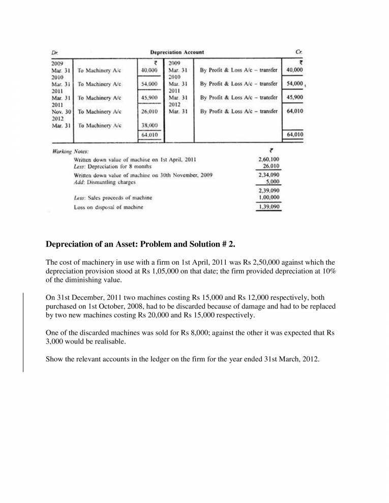 Depreciation Accounting - Notes - LearnPick India