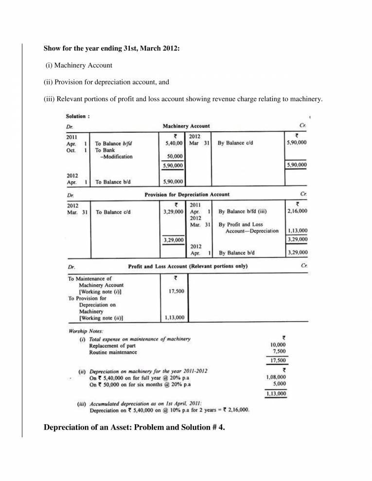 Depreciation Accounting - Notes - LearnPick India