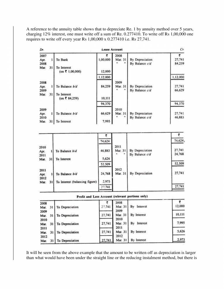 Depreciation Accounting - Notes - LearnPick India