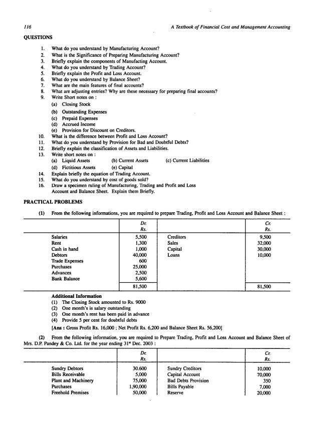 Economic And Final Accounting Notes - Notes - LearnPick India