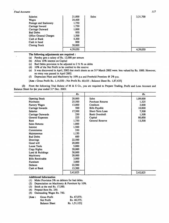 Economic And Final Accounting Notes - Notes - LearnPick India