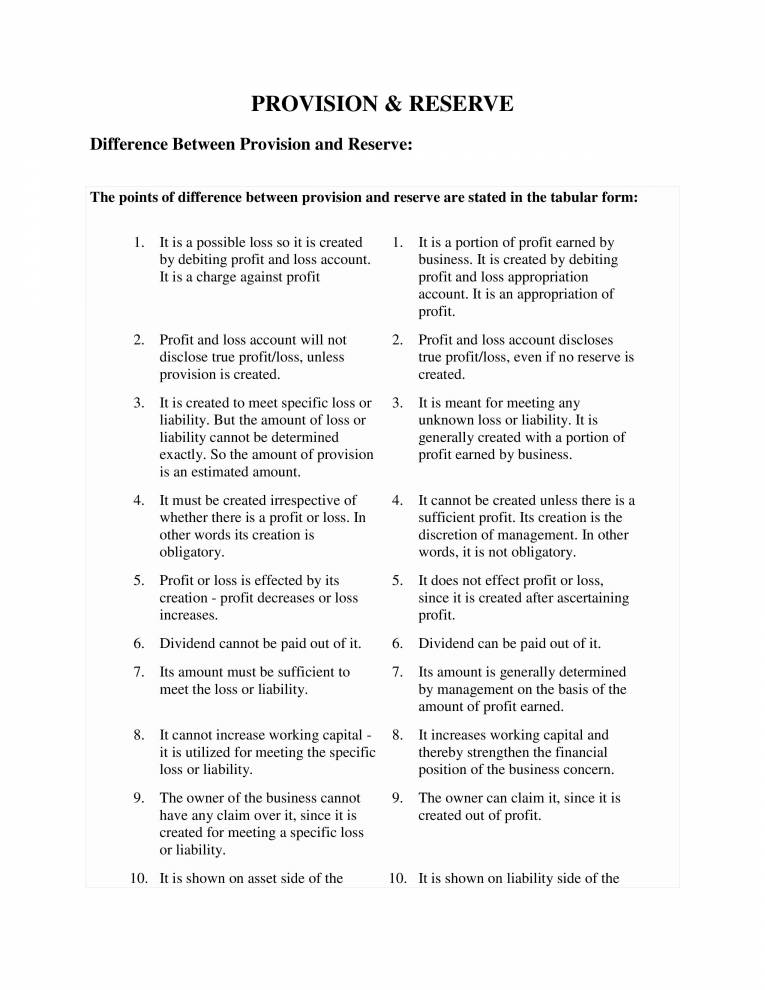 Provision & Reserve - Notes - LearnPick India