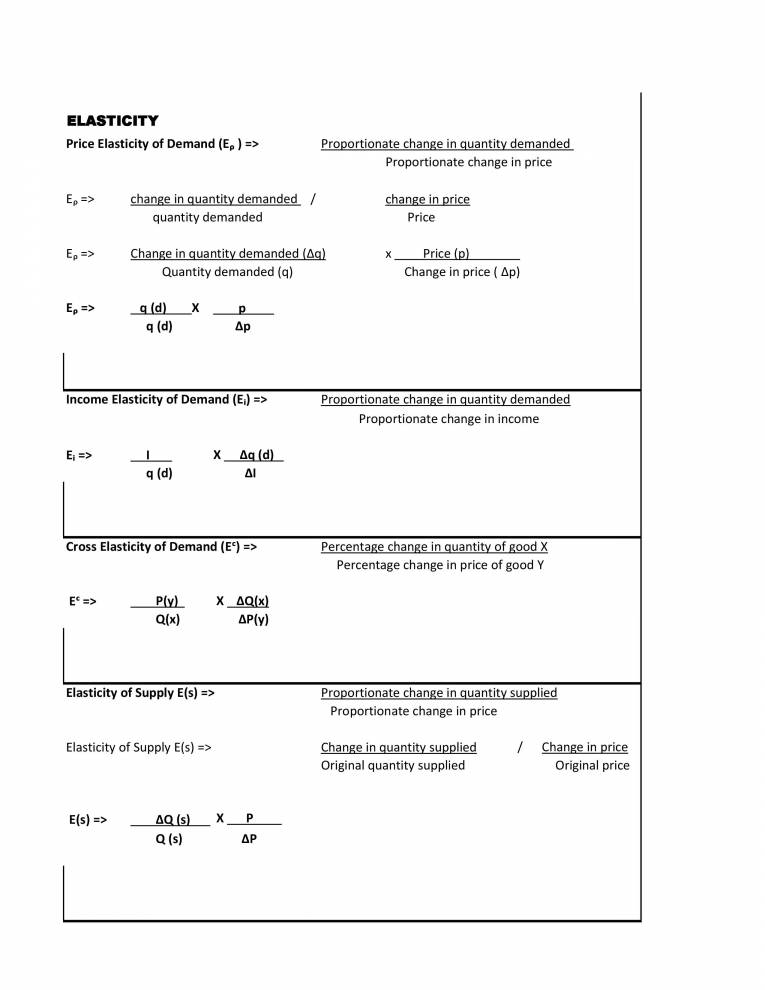 Engineering Economics - Notes - LearnPick India