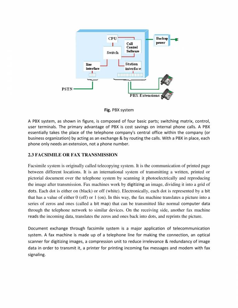 Telecom Engineering - Notes - LearnPick India